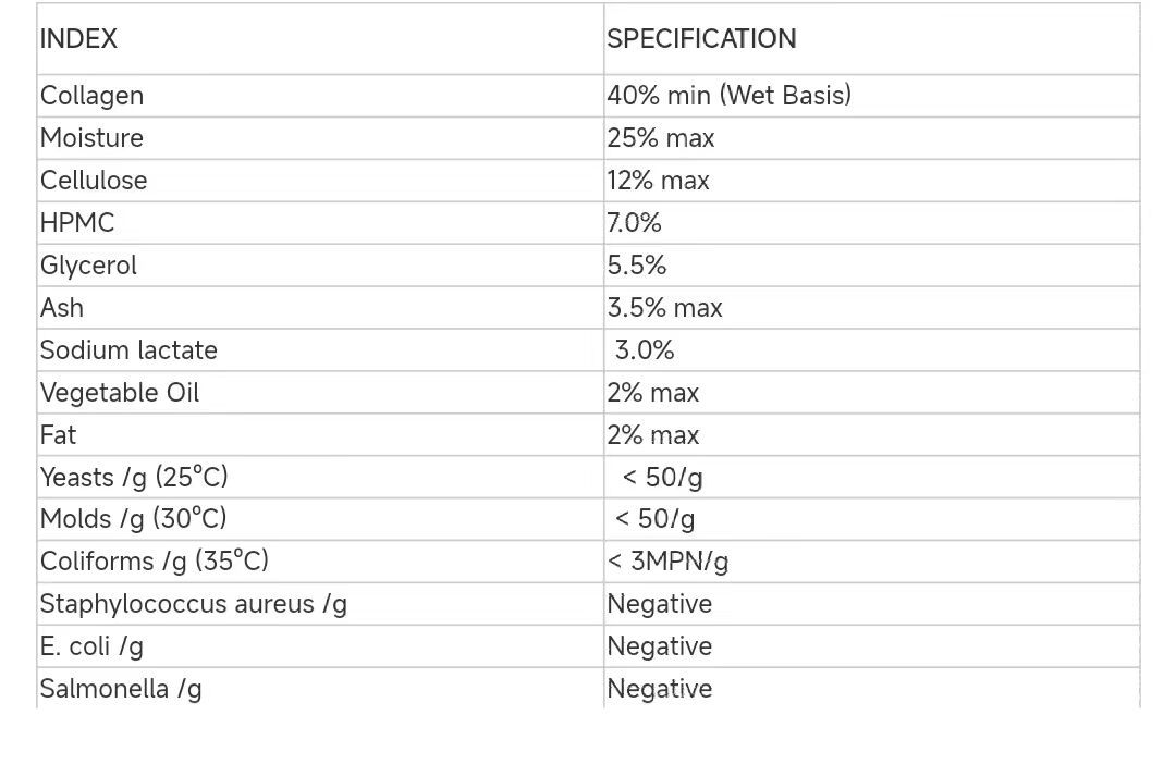 Buy Wholesale China Factory Price Cellulose Sausage Casing & Casing at USD 52 | Global Sources