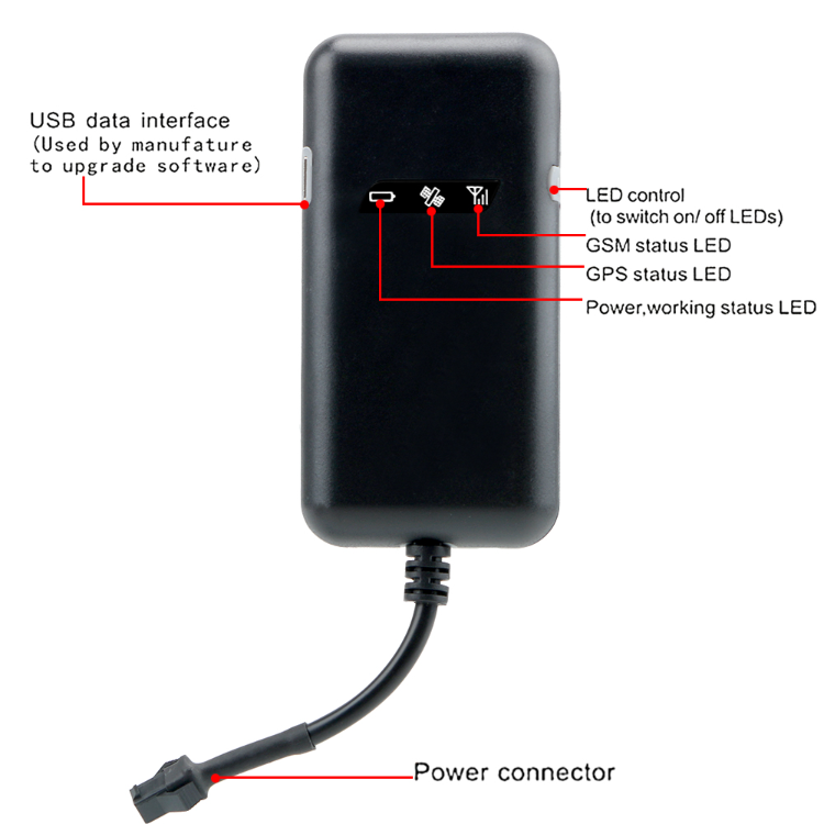 Buy Wholesale China Gt02a Gps Tracker 2g Gsm Gprs Wireless Car Bus Anti ...