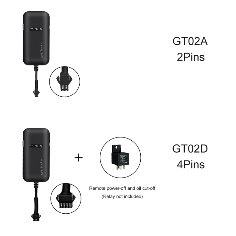 Buy Wholesale China Gt02a Gps Tracker 2g Gsm Gprs Wireless Car Bus Anti ...