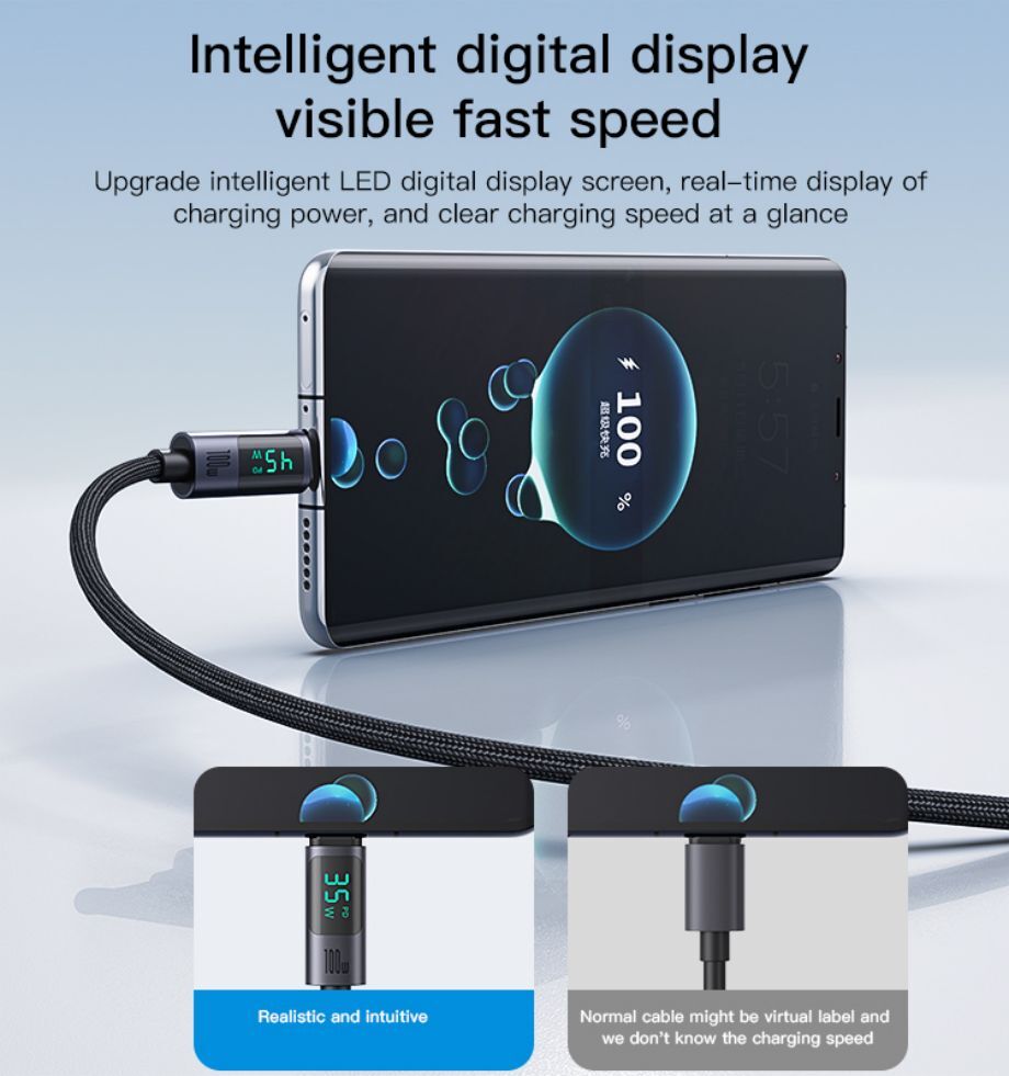 Buy Wholesale China Yesido 100w Strong Flash Charging Type C To Type C ...