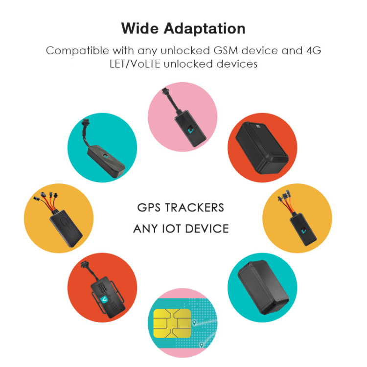 Daovay Car Tracking Device Sim Card Gps M2m International Smart Sim ...