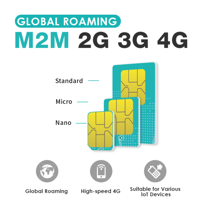 Daovay Car Tracking Device Sim Card Gps M2m International Smart Sim ...