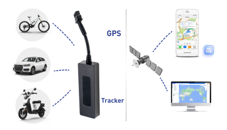 Yuangu Yg-t92 Anti Theft Motorcycle Electric Vehicle Car Gps Tracker ...