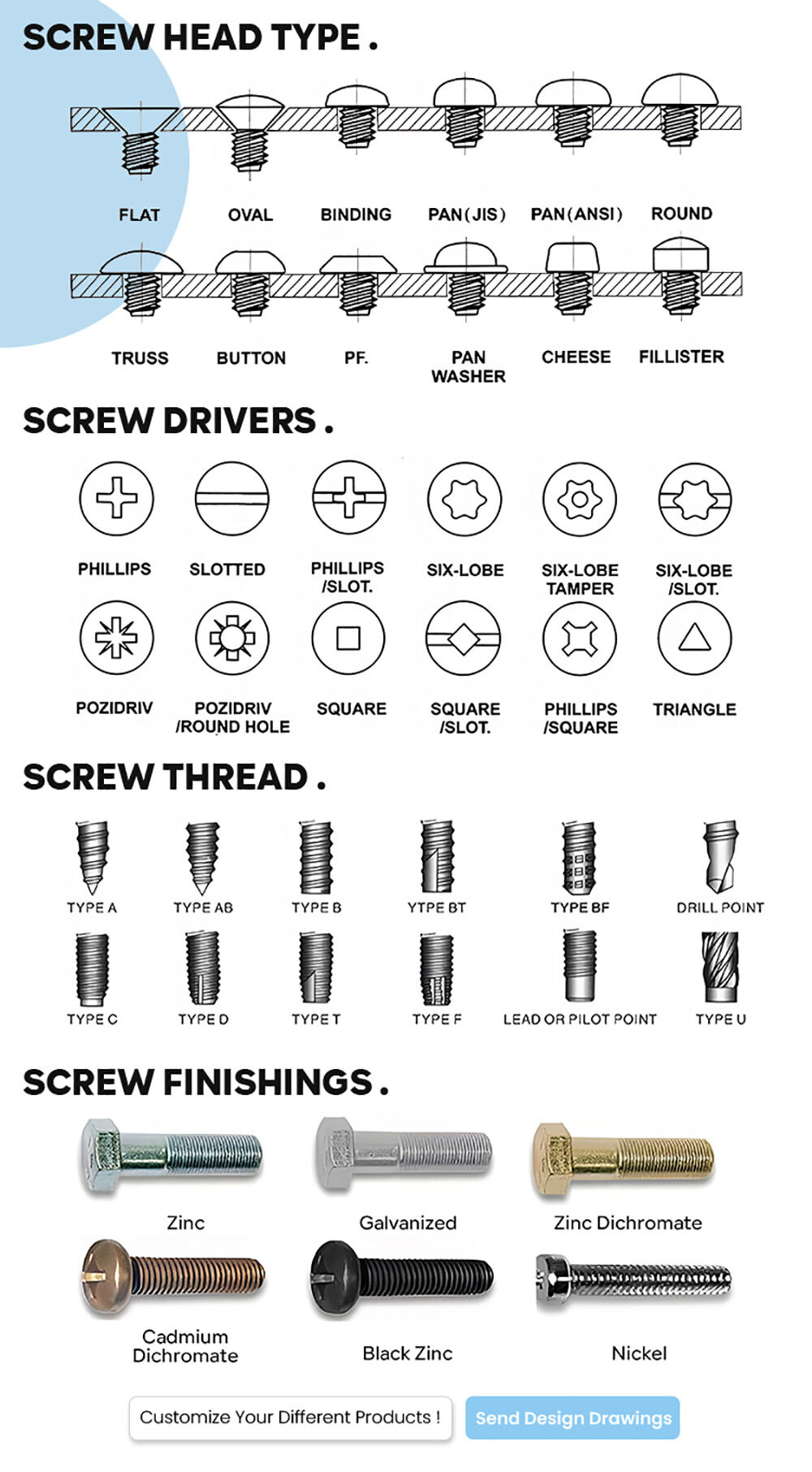 Factory Price Self Tapping Screws Socket Cap Screw Cross Recessed ...