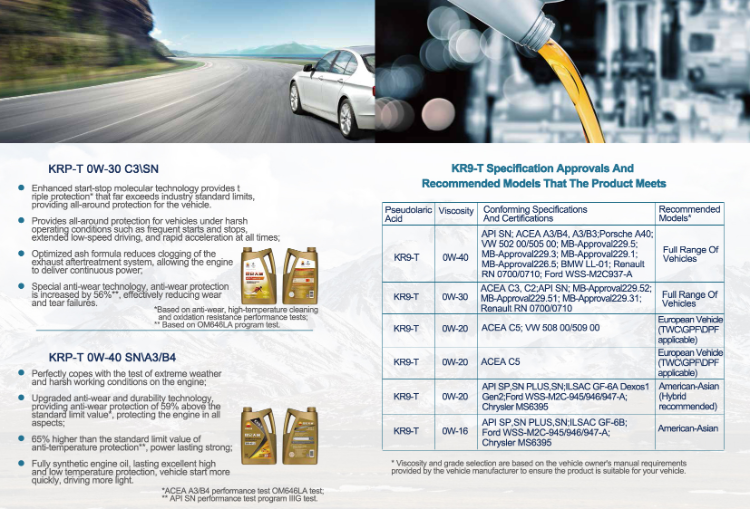 Best Seller Oem Service Lubricating Automobile Gasoline Engine Oil $2. ...