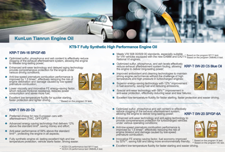 Best Seller Oem Service Lubricating Automobile Gasoline Engine Oil $2. ...