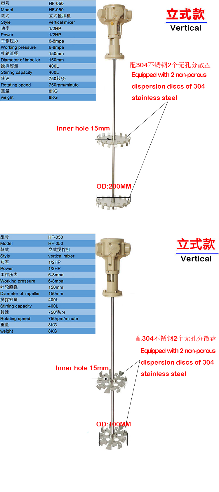 Buy Wholesale China Portable Air Pneumatic Mixer For Paint Ink Air ...
