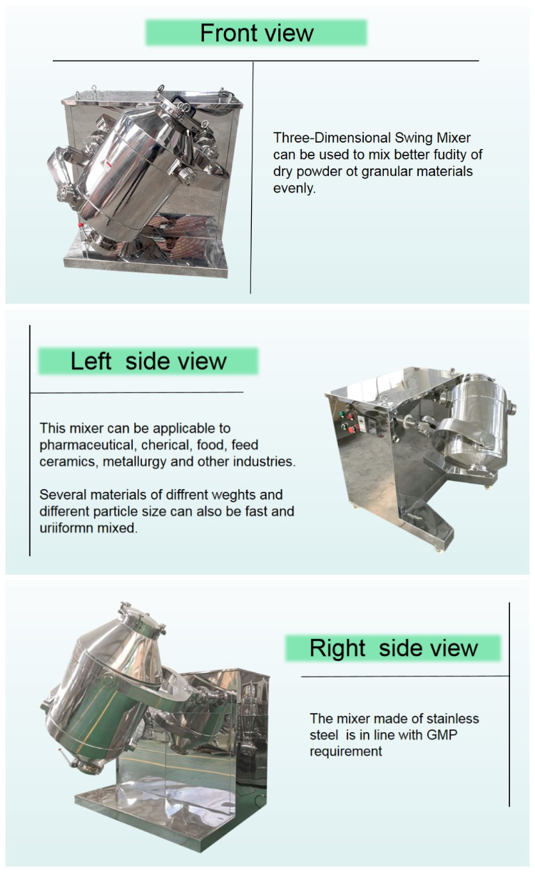 Bulk Buy China Wholesale Stainless Steel Small Dry Powder Food Flour ...