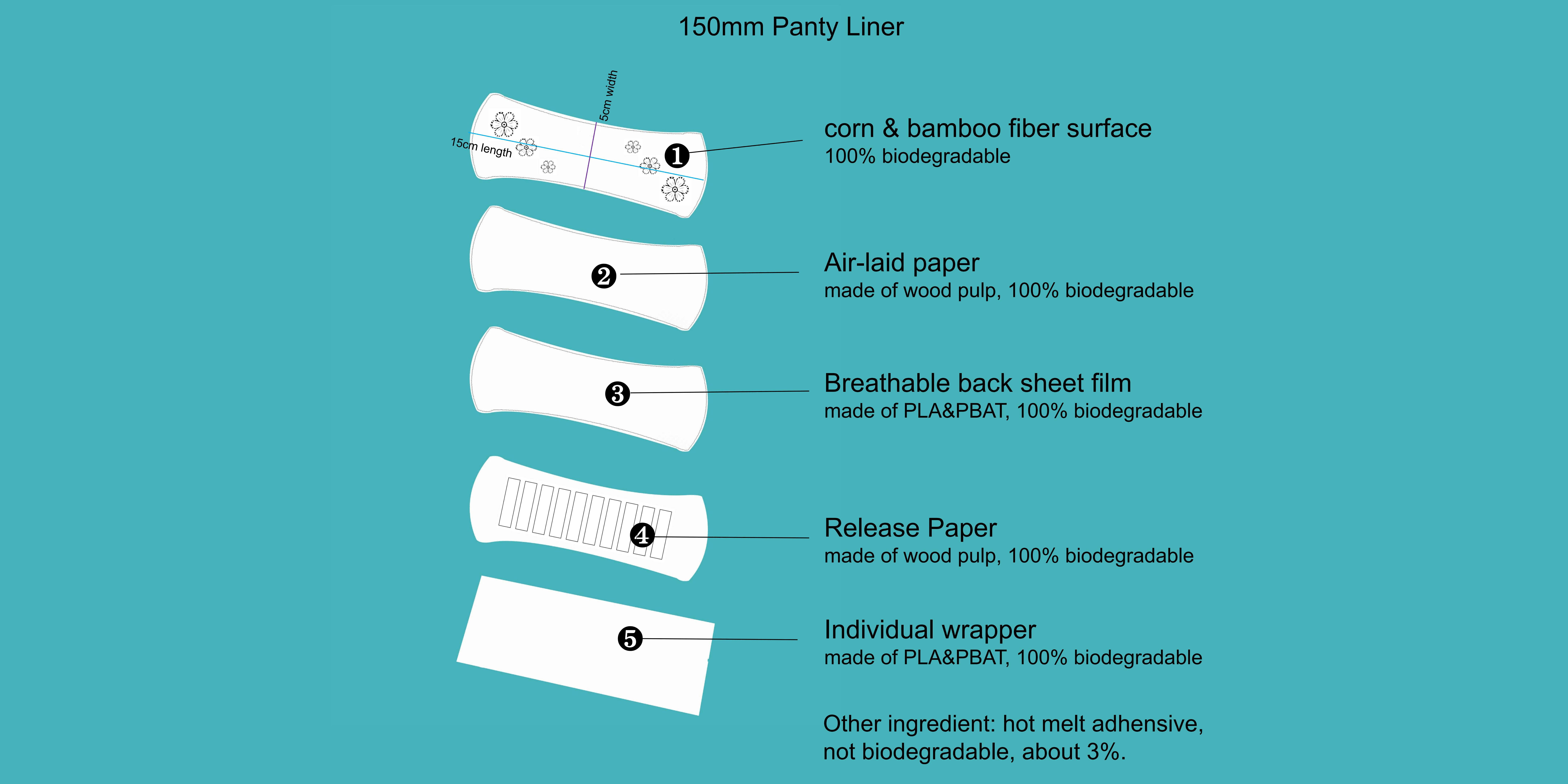 Buy Wholesale China Oem Odm Feminine Hygiene T Shape Day And Night Use ...