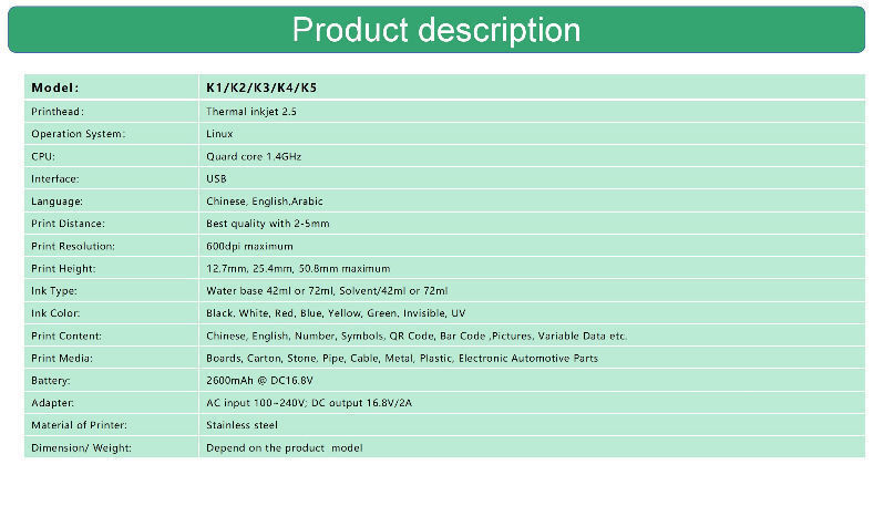 Buy Wholesale China Factory Price 12.7mm Height Printing Handheld ...