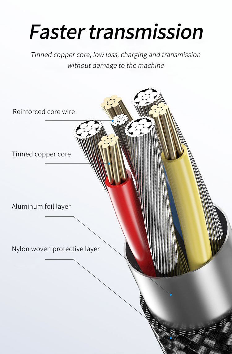 Buy Wholesale China High Quality Nylon Braided Micro Usb Charging Cable ...