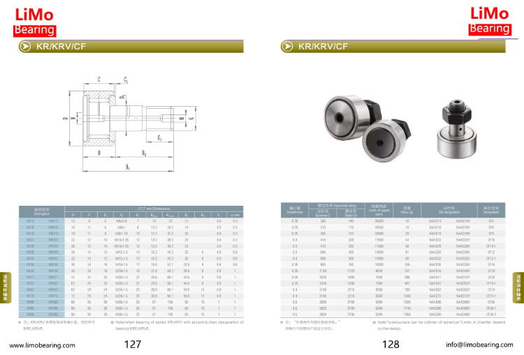 Cf10 Cam Follower Bearing Stud Type Track Roller Bearings High Quality ...