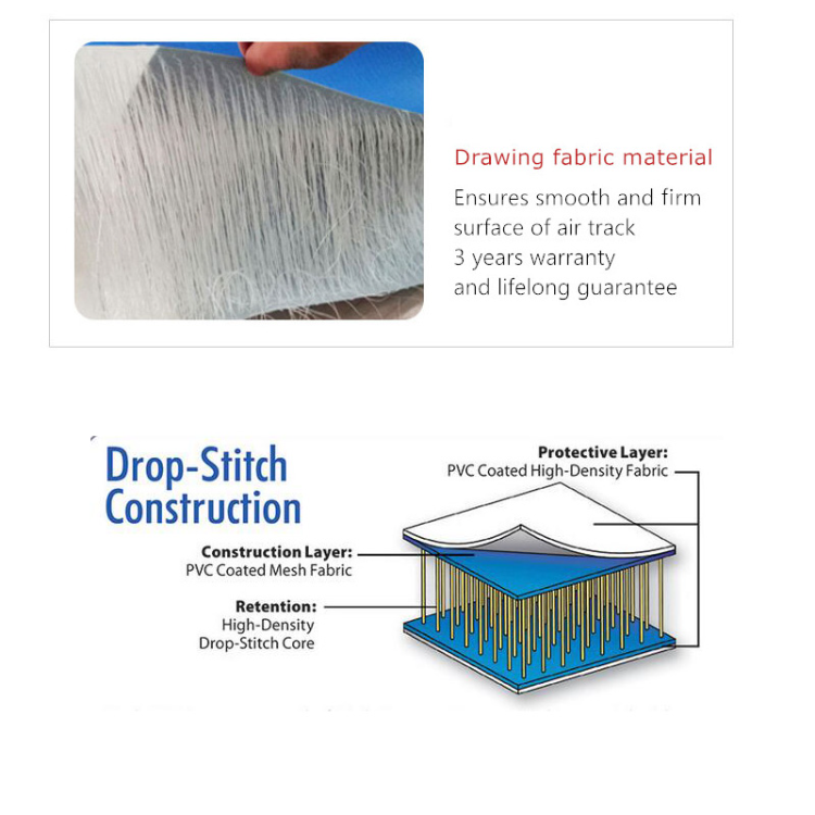 Buy Standard Quality China Wholesale Waterproof Pvc Dwf Double Wall ...