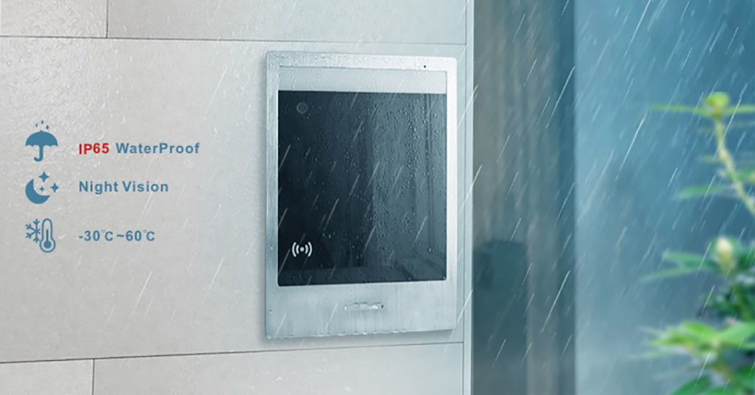 Buy Wholesale China 1080p Night Vision Hd Led Screen Night Vision Video ...