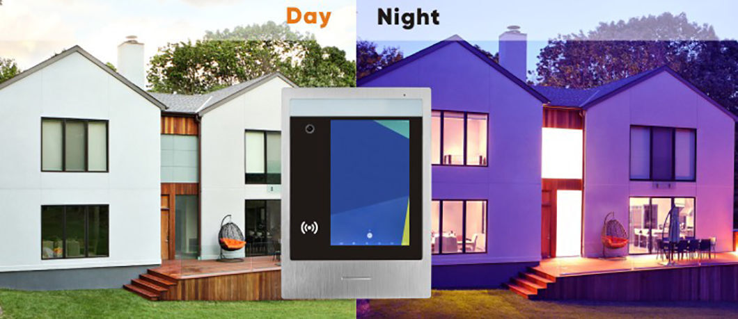 Buy Wholesale China 1080p Night Vision Hd Led Screen Night Vision Video ...