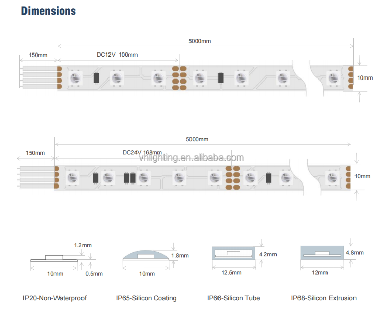 Led Strip Controller Smart 44keys Rgb Led Light Controller Rf Infrared ...