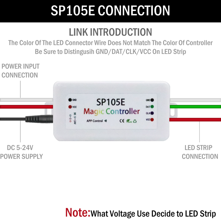 Ws2812b Ws2811 Led Pixels Strip Controller Dc5-24v Sp105e Sp107e Sp108e ...