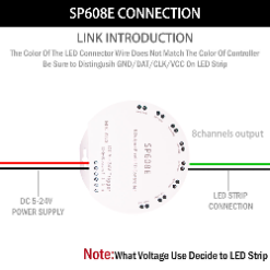 Ws2812b Ws2811 Led Pixels Strip Controller Dc5-24v Sp105e Sp107e Sp108e Sp110e Bled/wifi/music ...