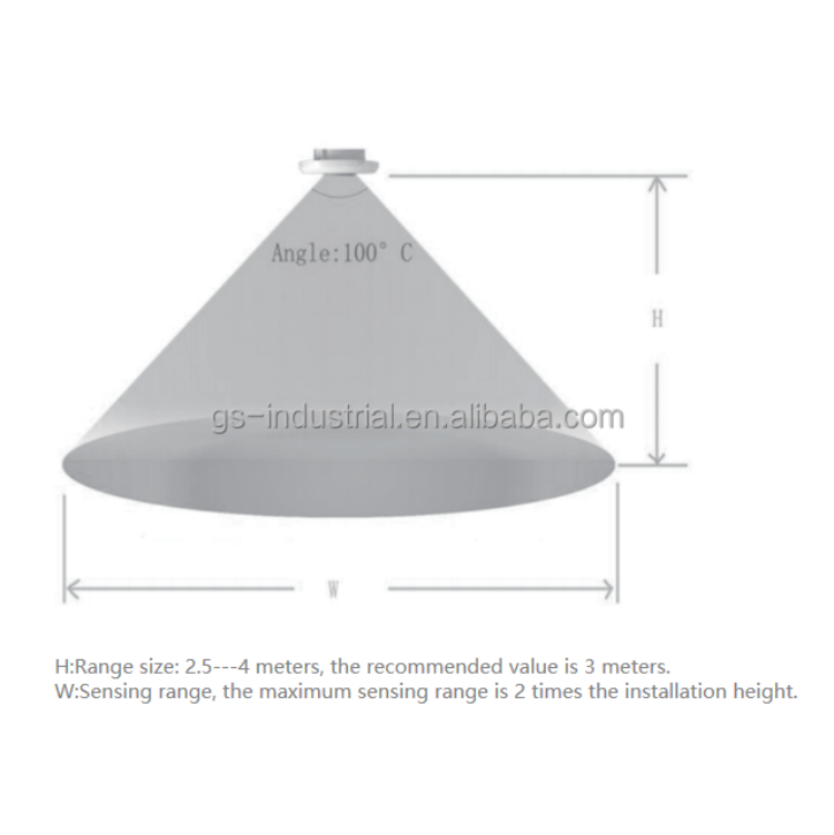 Bulk Buy China Wholesale Factory Price Knx/eib Mobile Illuminance ...
