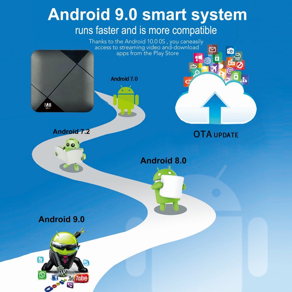 Factory Direct High Quality China Wholesale Topleo Android Tv Box Game ...