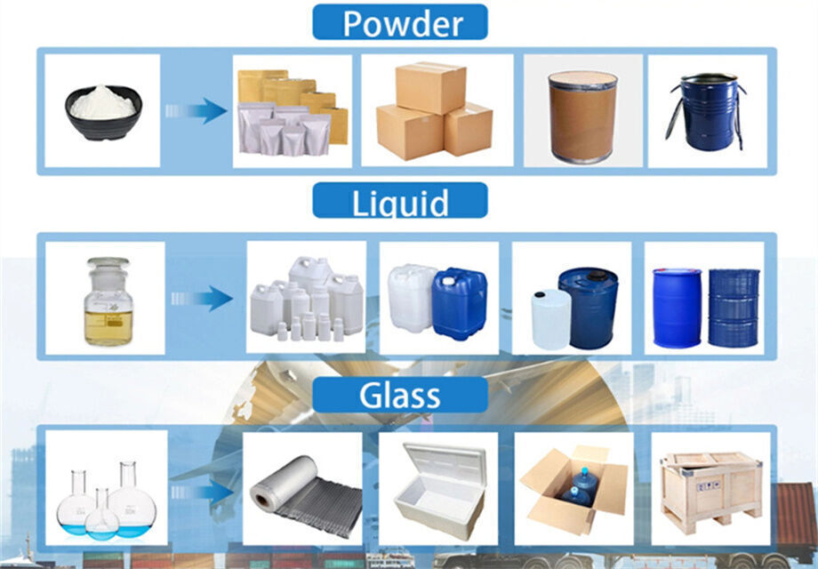 Buy Wholesale China Hot Selling Cas 50-56-6 Top Quality Chemical Raw ...