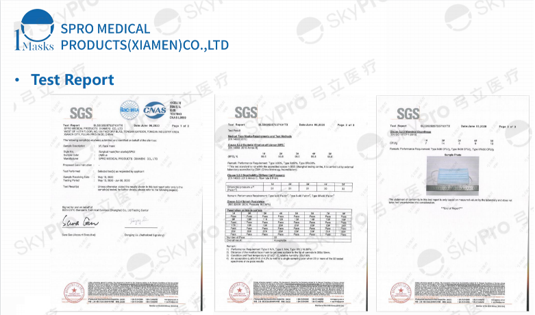 Buy Wholesale China Wholesale High Back Skypro Disposable Surgical Mask ...