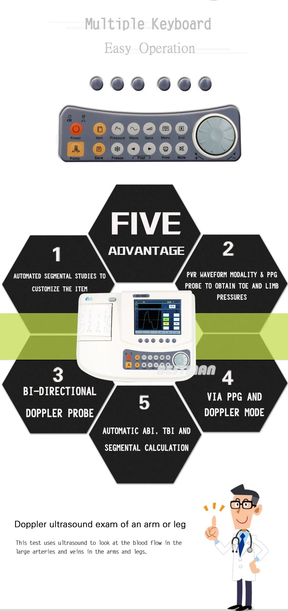 Bestman Bv-650 Professional Vascular Doppler To Test Abi And Tbi ...