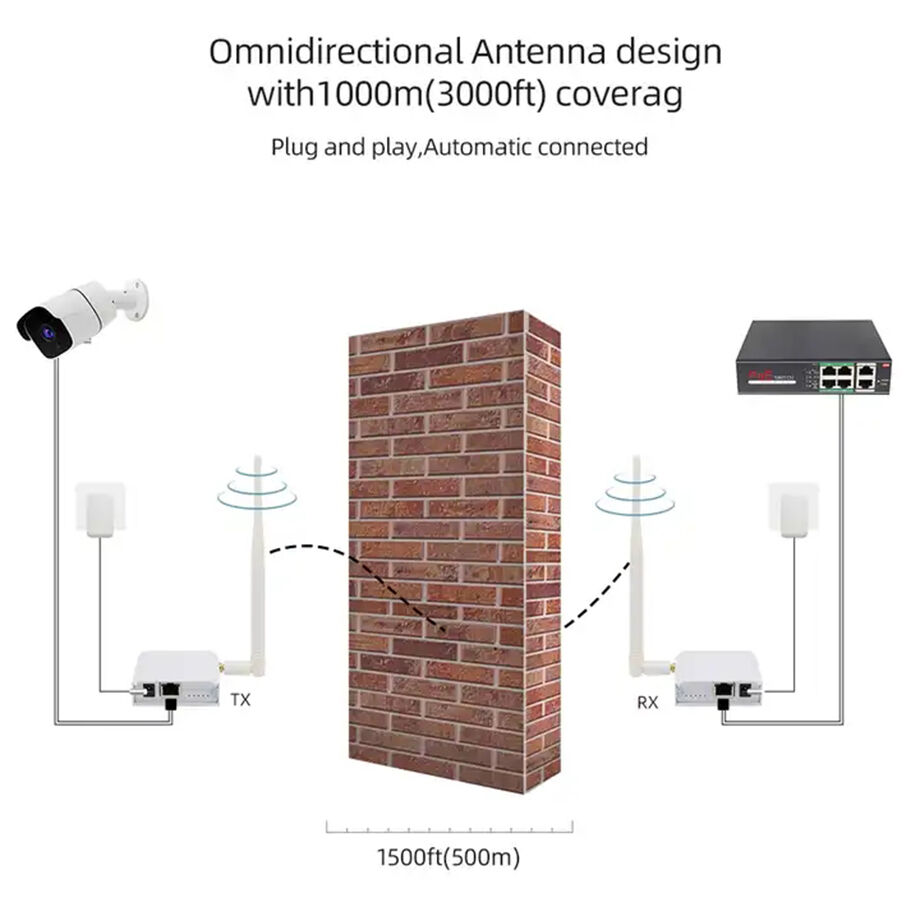 Wifi Wireless Bridge Transmitter Ethernet Port Waterproof Outdoor ...