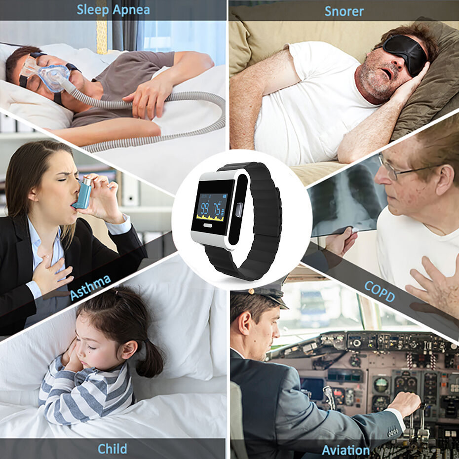 Buy Wholesale China New Innovation New Trend Sleep Apnea Screening ...