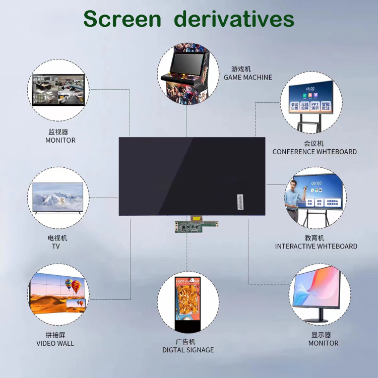 Brand New Uhd Lcd Tv Panel Jr645r3ha3l 65inch Lcd Tv Screen ...