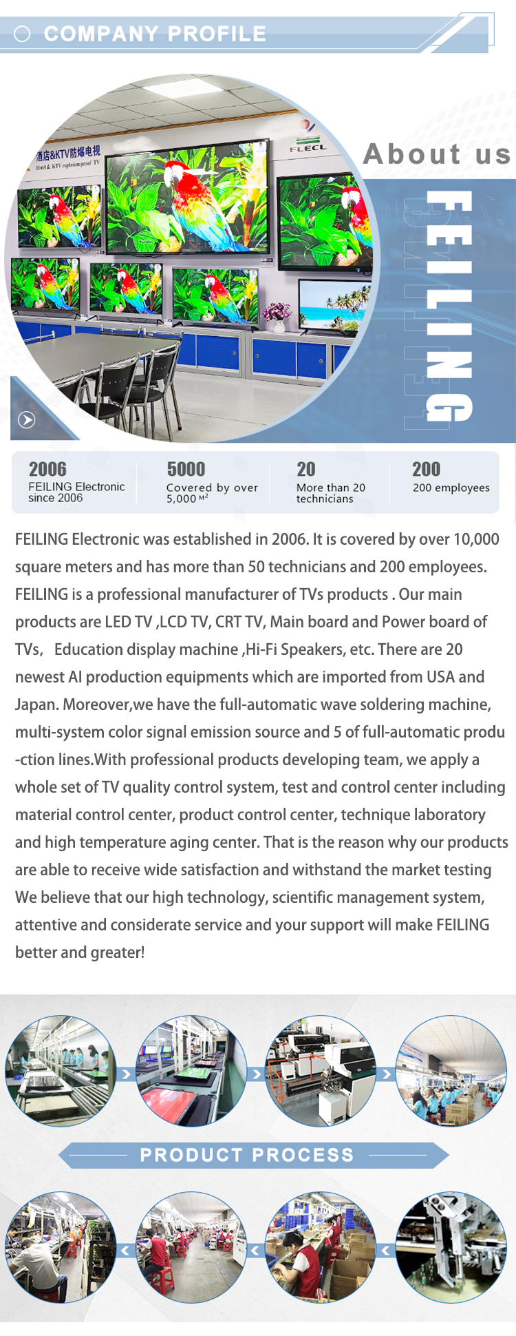 Bulk Buy China Wholesale Factory High Quality 32 Inch Tv Television Led ...