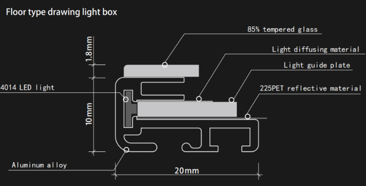 Luminous Advertising Billboard Pullout Poster Floor Standing ...