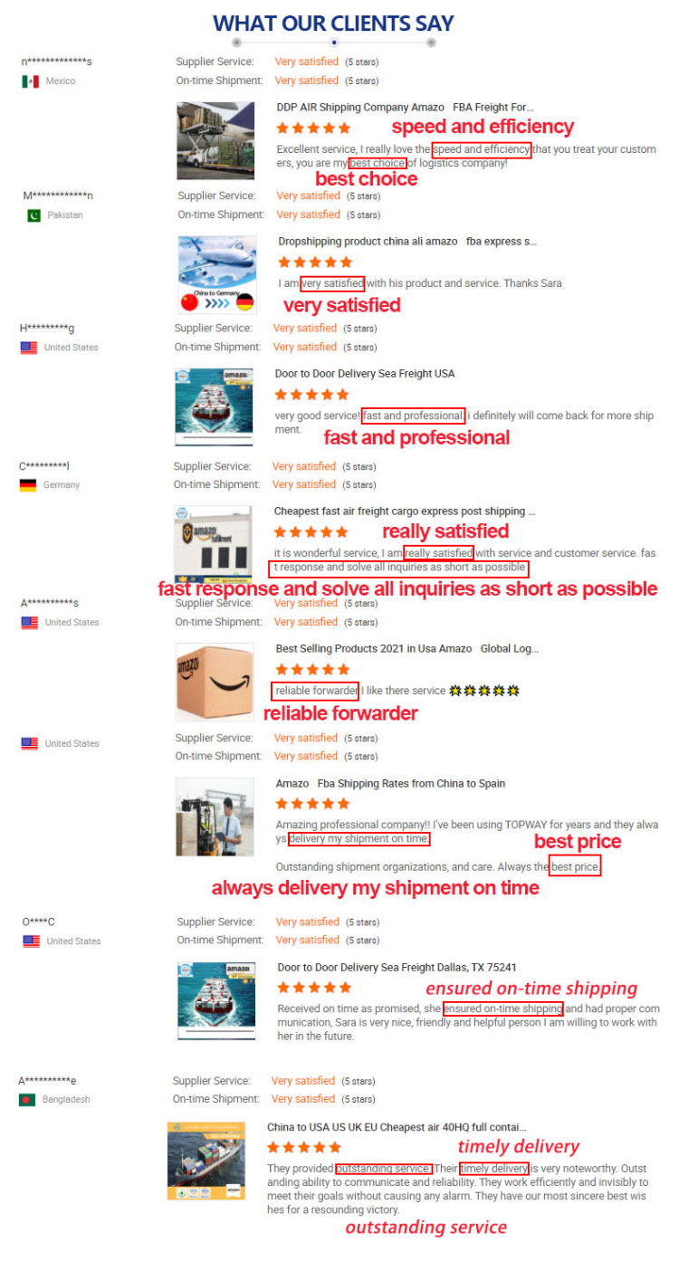 Buy Wholesale China Air Freight From Aliexpress To Usa Shipping ...