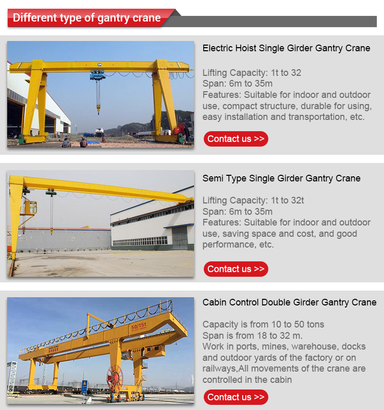 Professional Heavy Duty 50 Ton 100 Ton 150 Ton Rail Double Girder ...