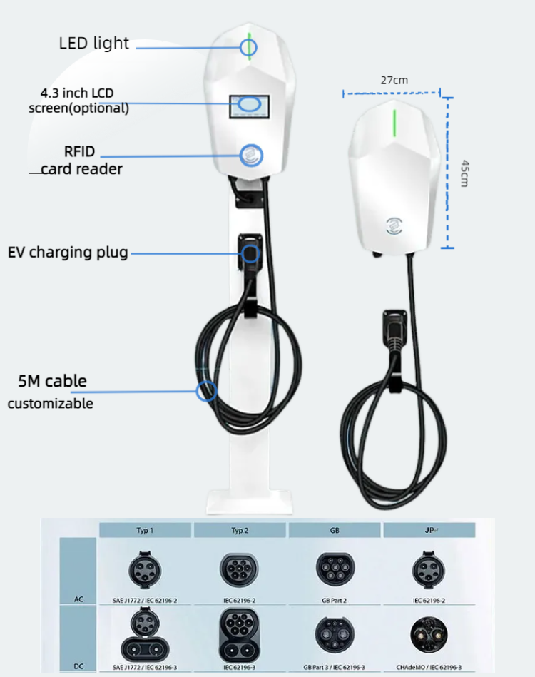 Bulk Buy China Wholesale Level 2 Type2 Home Ac 32a Wallbox Ev Charger 7kw 11kw 22kw 32a 48a ...