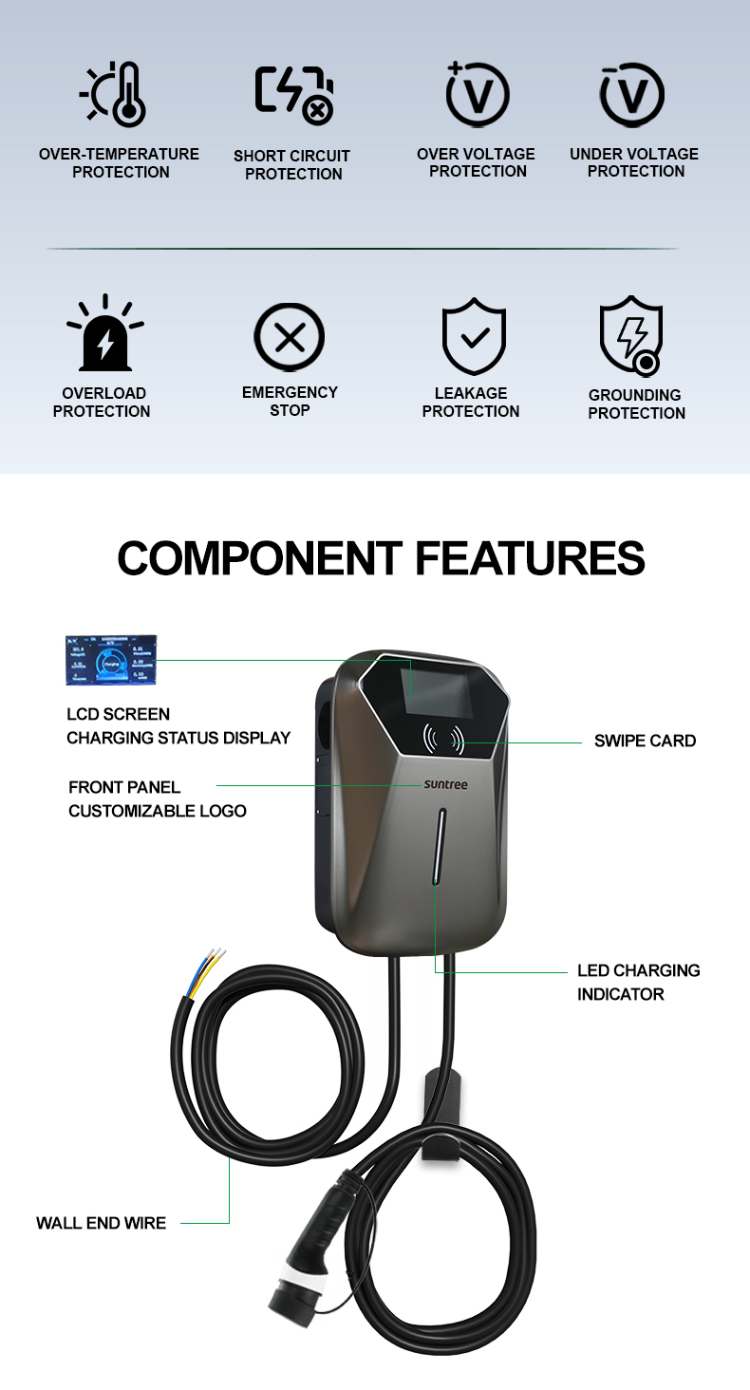 Ev Charger 32a 1 Phase 3 Phase 7kw 11kw 22kw Fast Ev Charging Station Type 2 With 5m Cable Car ...