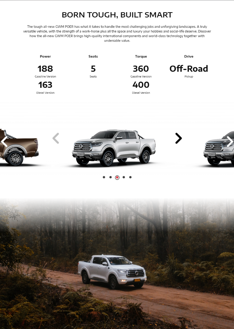 Bulk Buy China Wholesale Great Wall Poer Pickup 2.0t All-wheel-drive ...