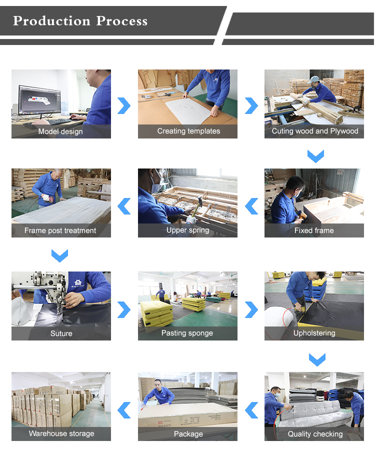 Manufacturer Wholesale Classic Luxury Living Room Sofa Set Furniture ...