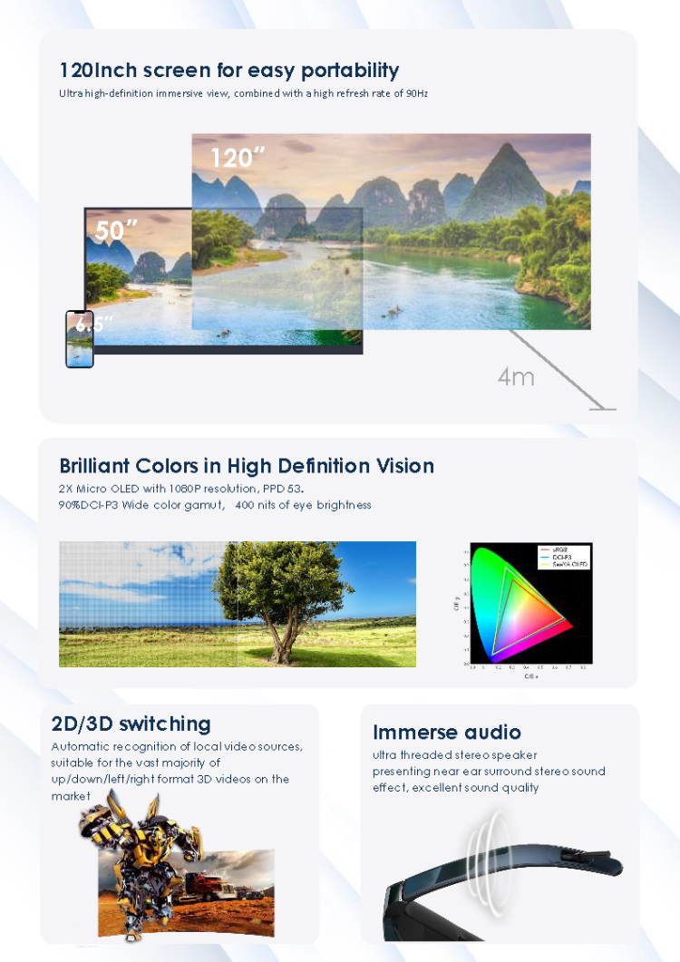 Buy Wholesale China Available Mobile Ar Headset Games Giant Screen 2d ...