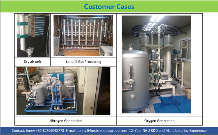 Buy China Wholesale Small Size Nitrogen Separation Membrane Oxygen Co2 ...