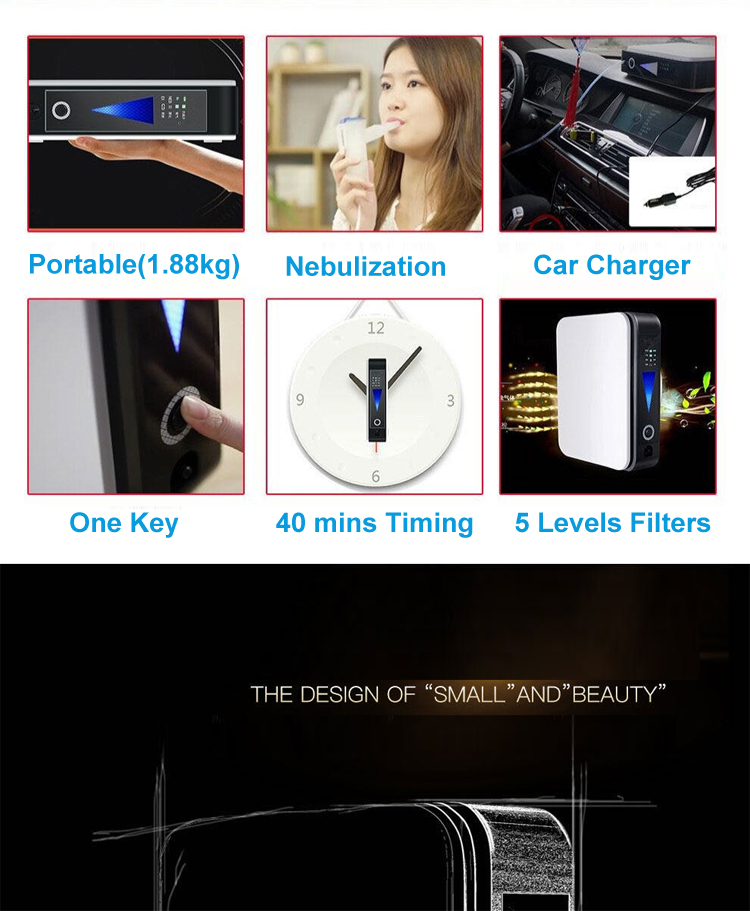 1l 35%-55% Oxygen Concentrator Health Care Home Use Car Use Portable ...