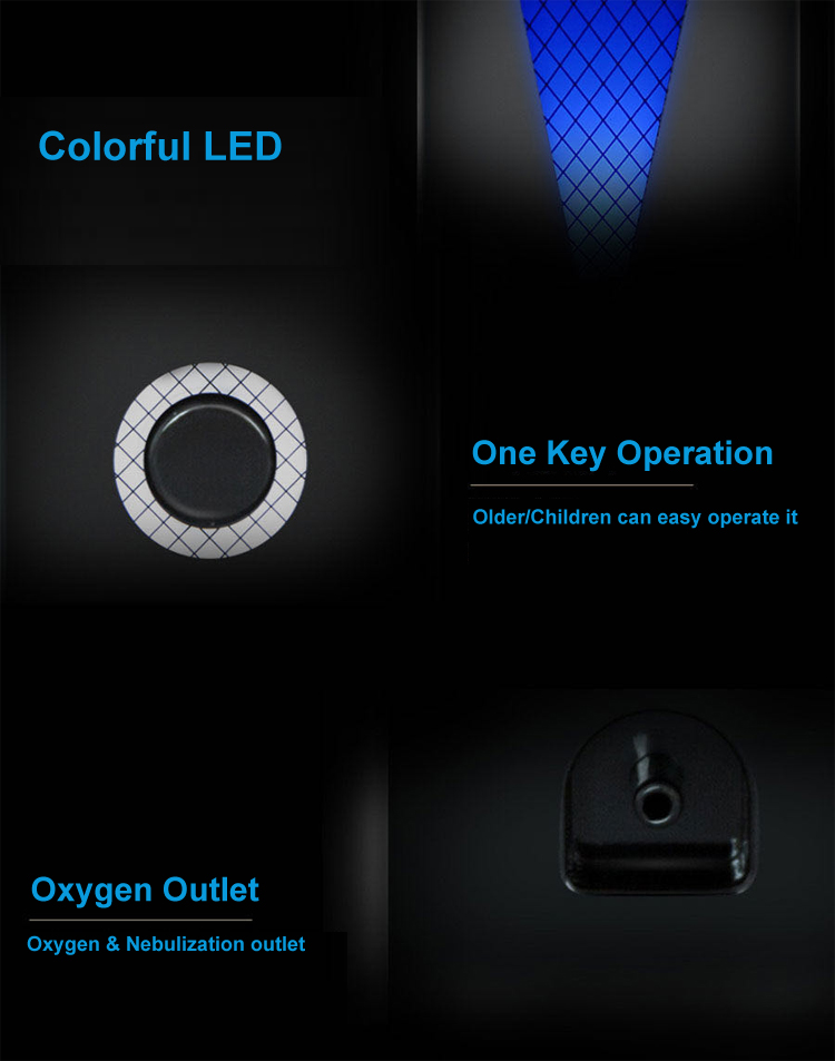 1l 35%-55% Oxygen Concentrator Health Care Home Use Car Use Portable ...