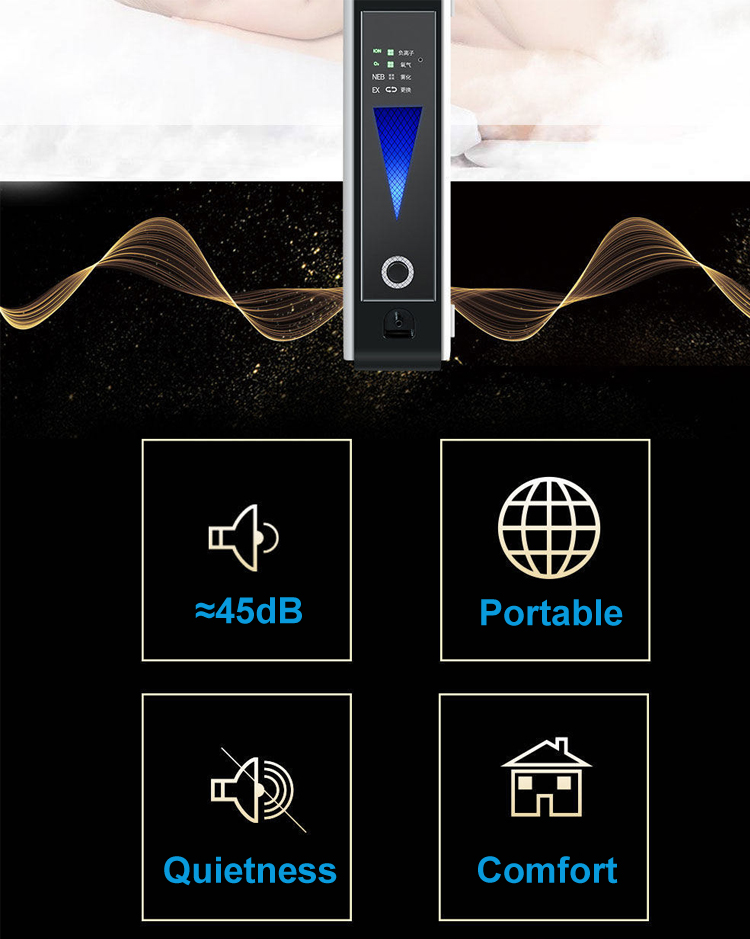 1l 35%-55% Oxygen Concentrator Health Care Home Use Car Use Portable ...