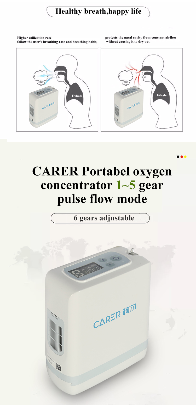 Battery Portable Oxygen Concentrator Oxygen Concentrator With Battery ...