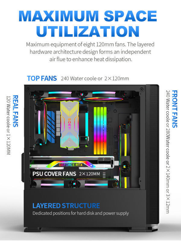 Buy Wholesale China Soeyi Wholesales Custom Gaming Accessories Gabinete ...