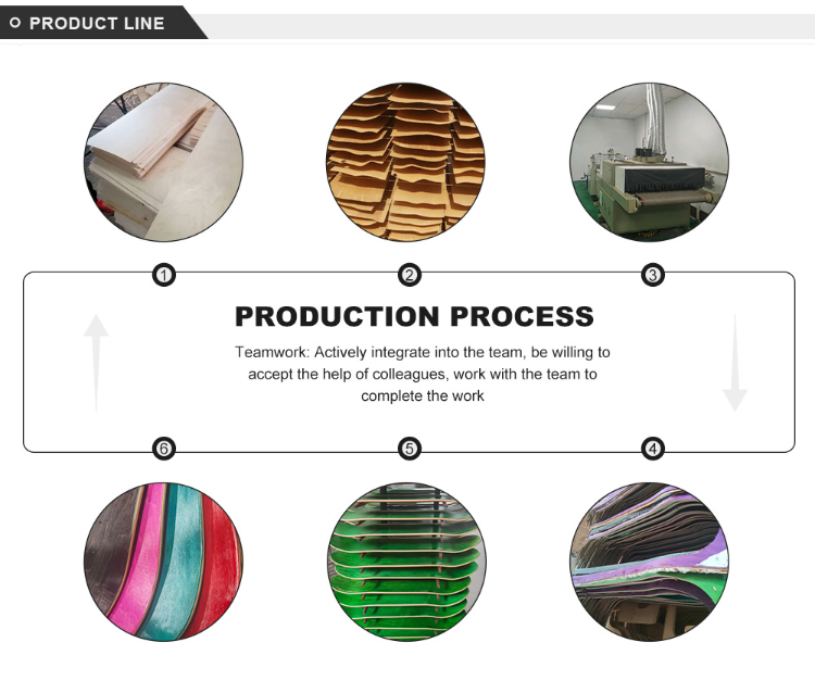 Buy China Wholesale Electric Skateboard Pu Wheels Longboard Skateboard ...