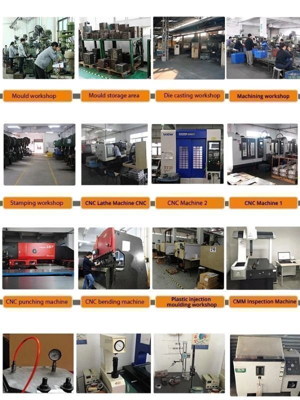Bulk Buy China Wholesale Factory Professional Aluminum Iron Zinc Brass ...