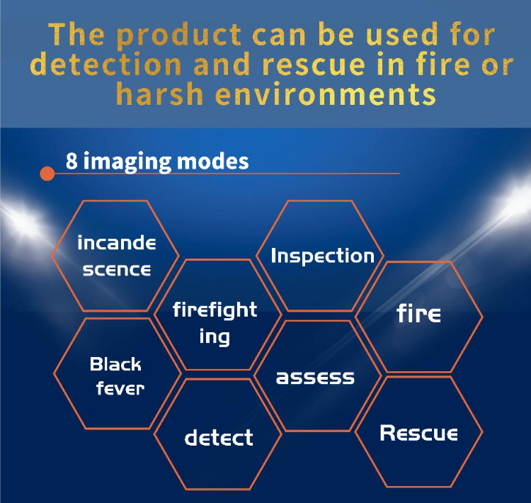 High Resolution Infrared Thermal Imaging Oem Mini Camera With Built-in ...