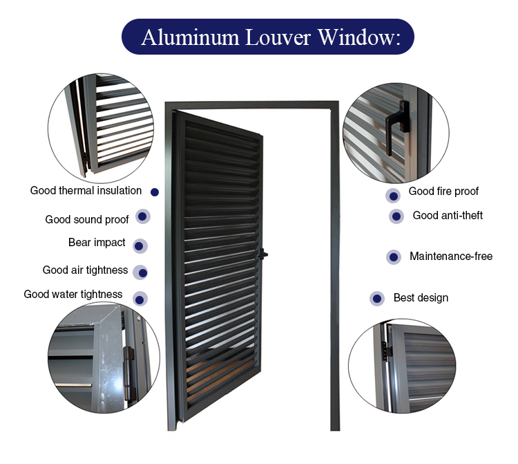Buy Wholesale China Commercial House Fixed High Quality Aluminum Louver ...