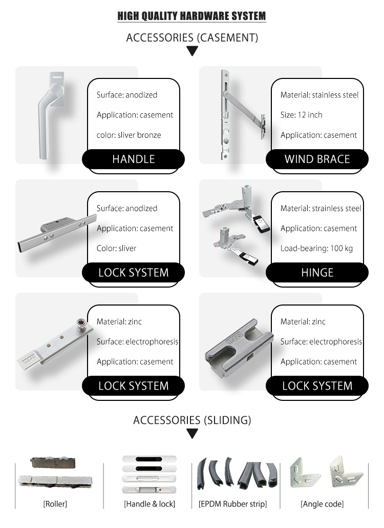 Security Window Design Aluminium Windows With Mosquito Net And Grille ...